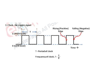 Unit IV version I.ppt