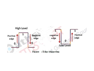 Unit IV version I.ppt