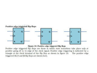 Unit IV version I.ppt