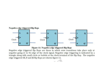 Unit IV version I.ppt