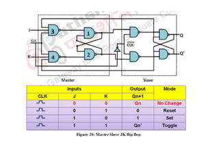 Unit IV version I.ppt