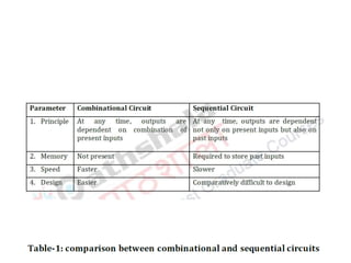 Unit IV version I.ppt