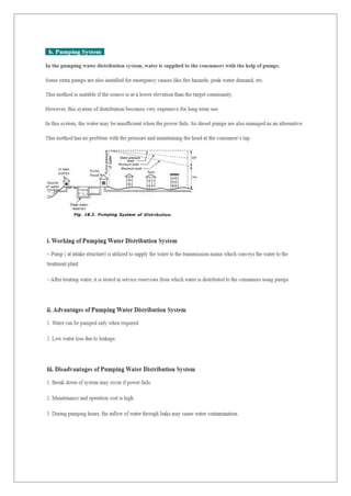 Unit I Water Distribution System.pdf