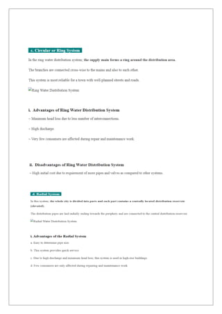 Unit I Water Distribution System.pdf
