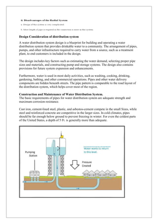 Unit I Water Distribution System.pdf