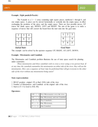 Unit I What is Artificial Intelligence.docx