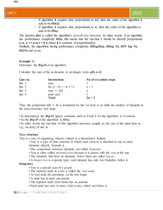 Unit I What is Artificial Intelligence.docx