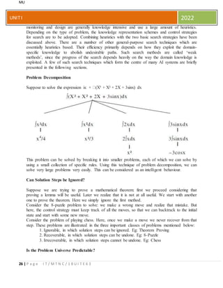 Unit I What is Artificial Intelligence.docx