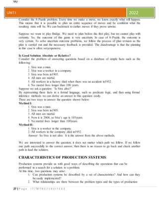 Unit I What is Artificial Intelligence.docx