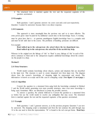 Unit I What is Artificial Intelligence.docx