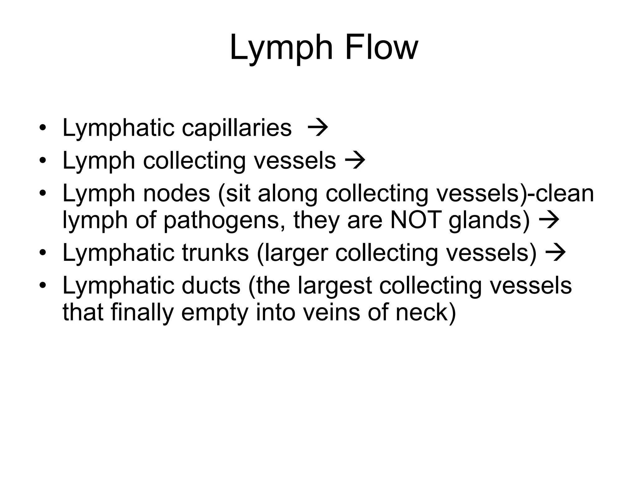 (Unit IX) Lymphatic System .pptx........ | PPTX