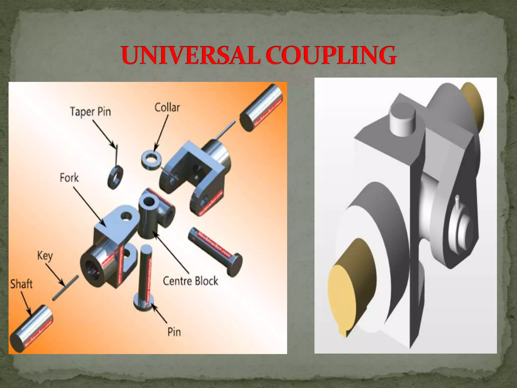Unit (Knuckle Joint And Coupling).pptx