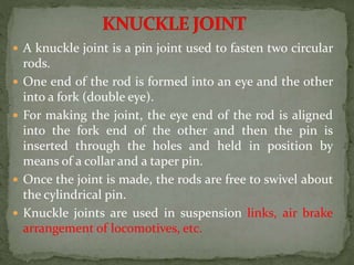 Unit (Knuckle Joint And Coupling).pptx