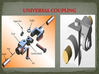 Unit (Knuckle Joint And Coupling).pptx