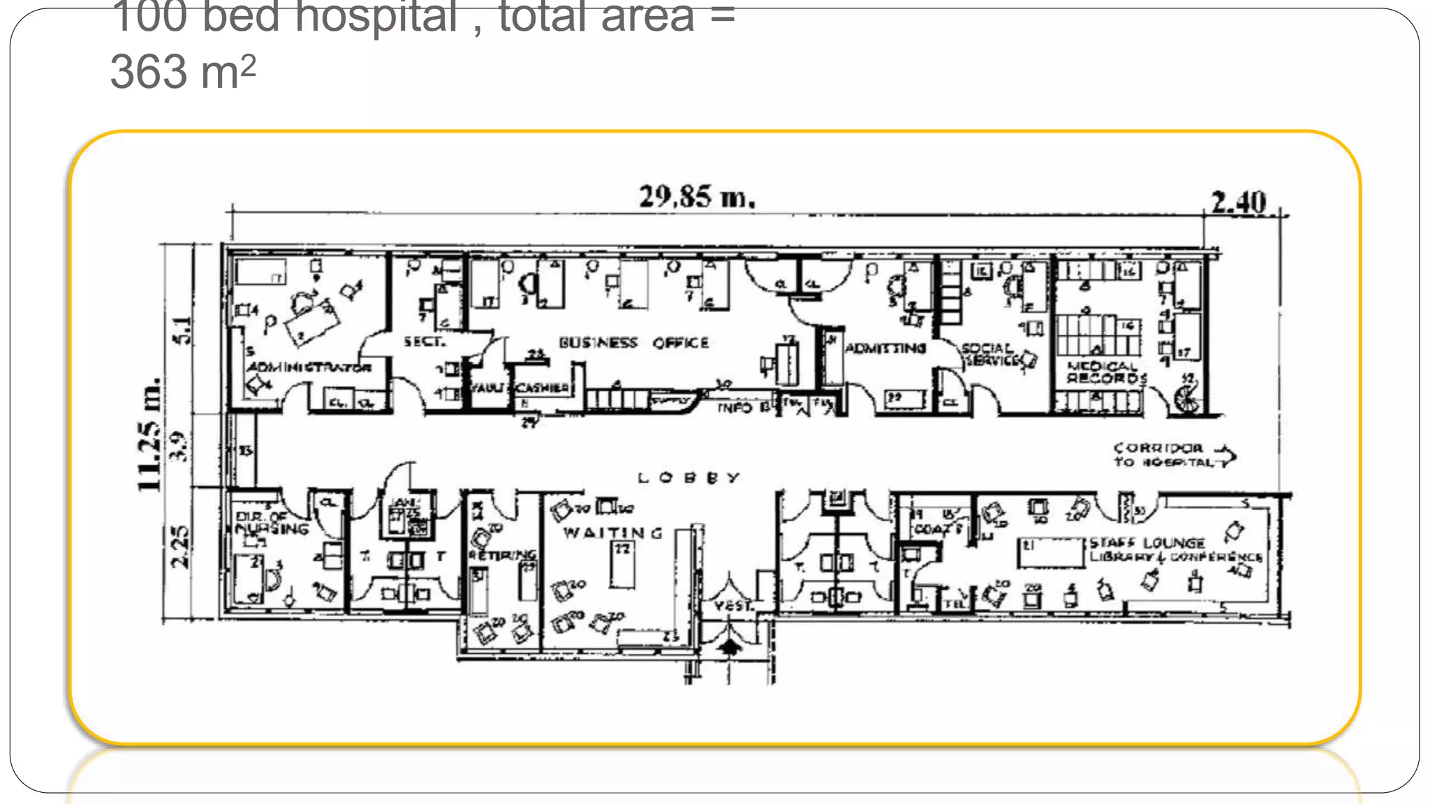 Unit layout plan | PPTX