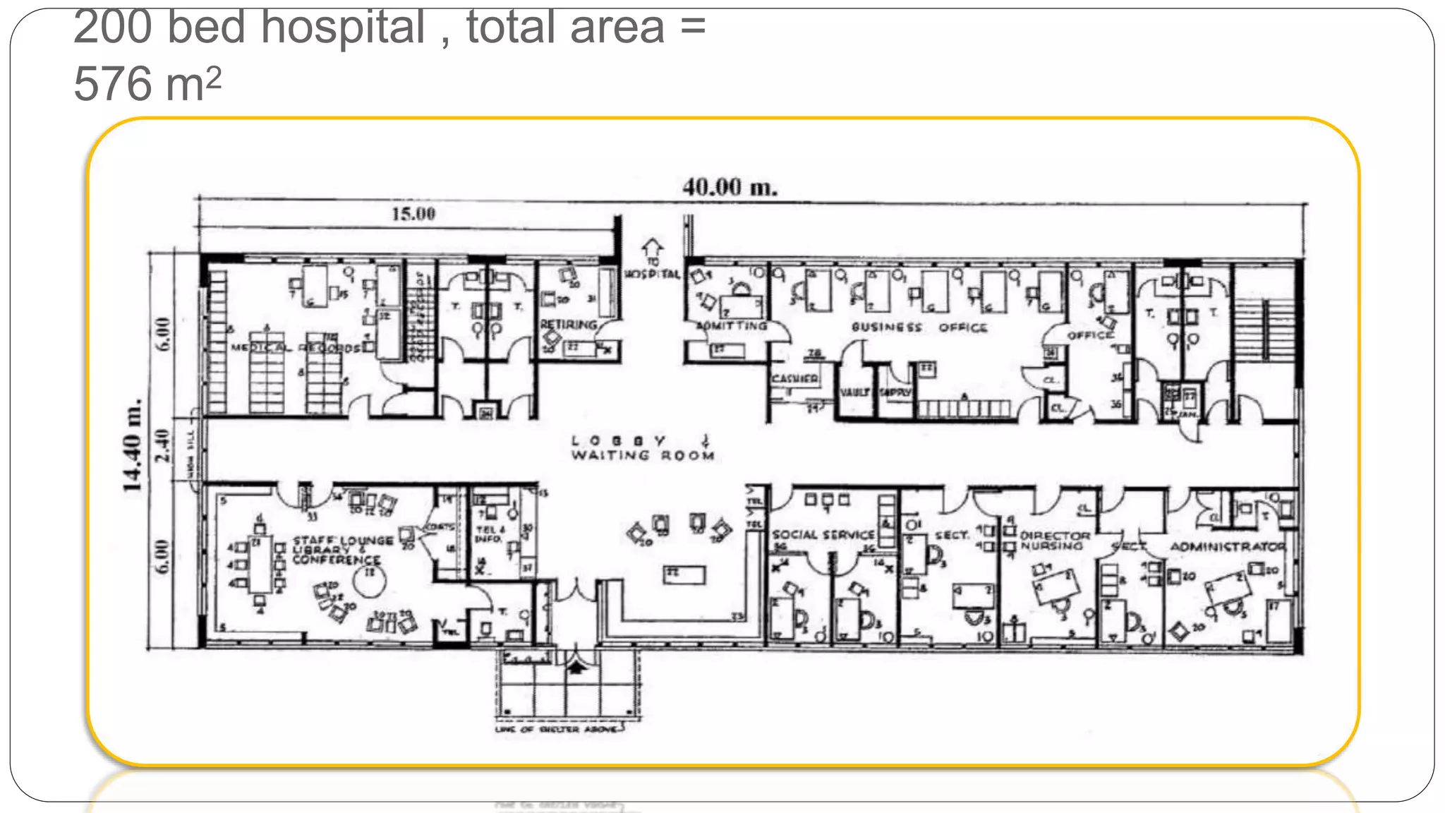 Unit layout plan | PPTX
