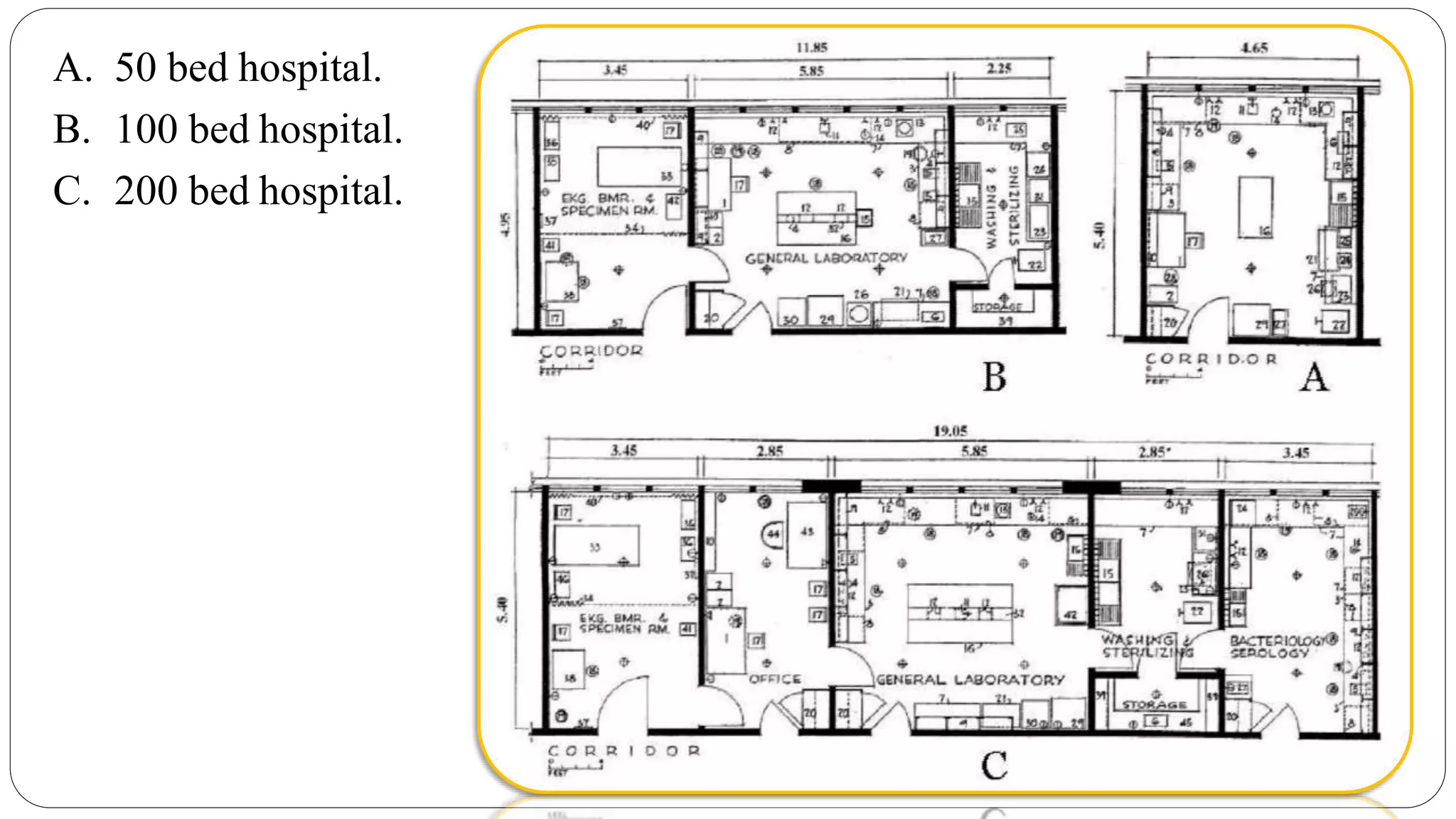 Unit layout plan | PPTX