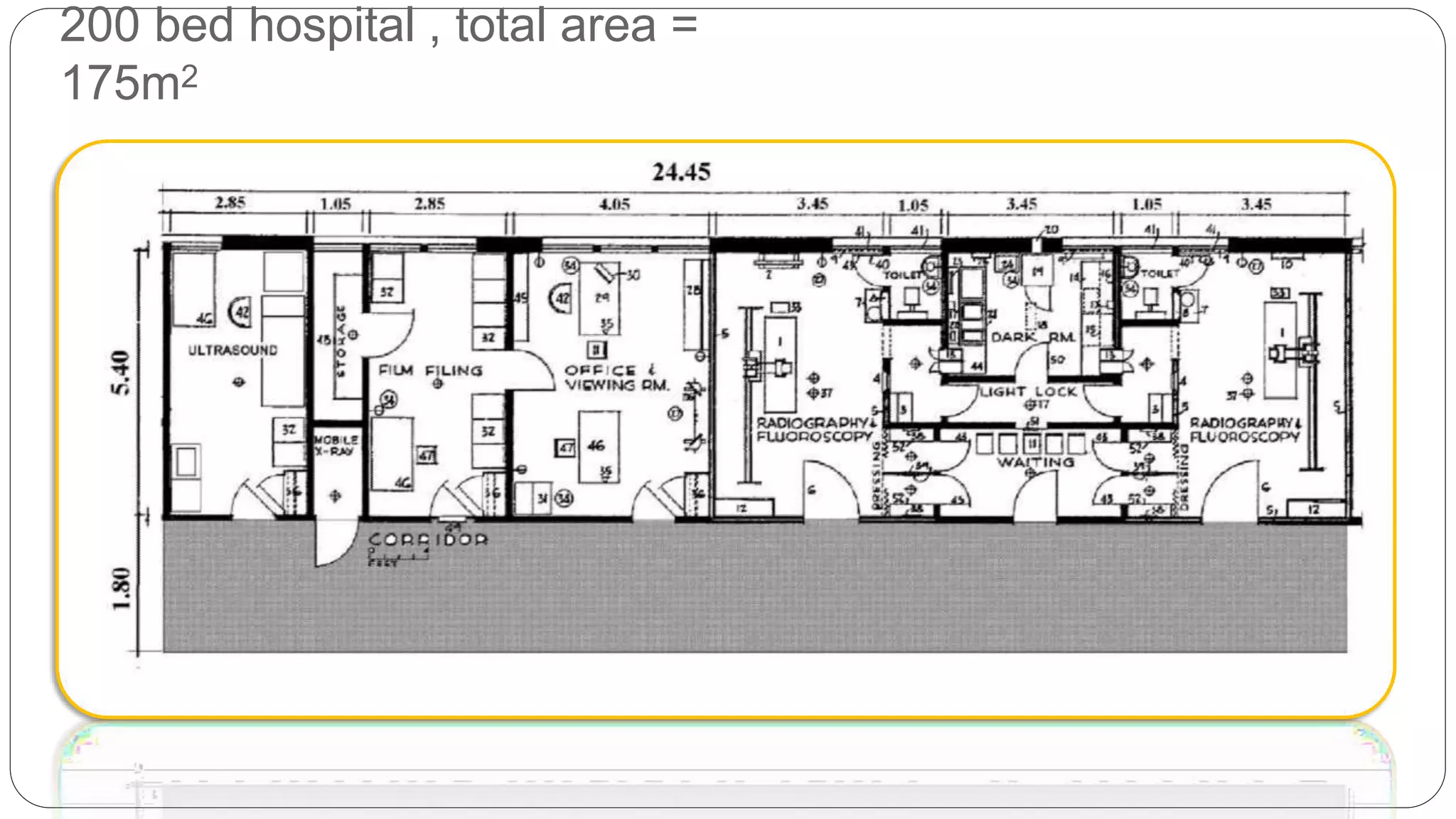 Unit layout plan | PPTX