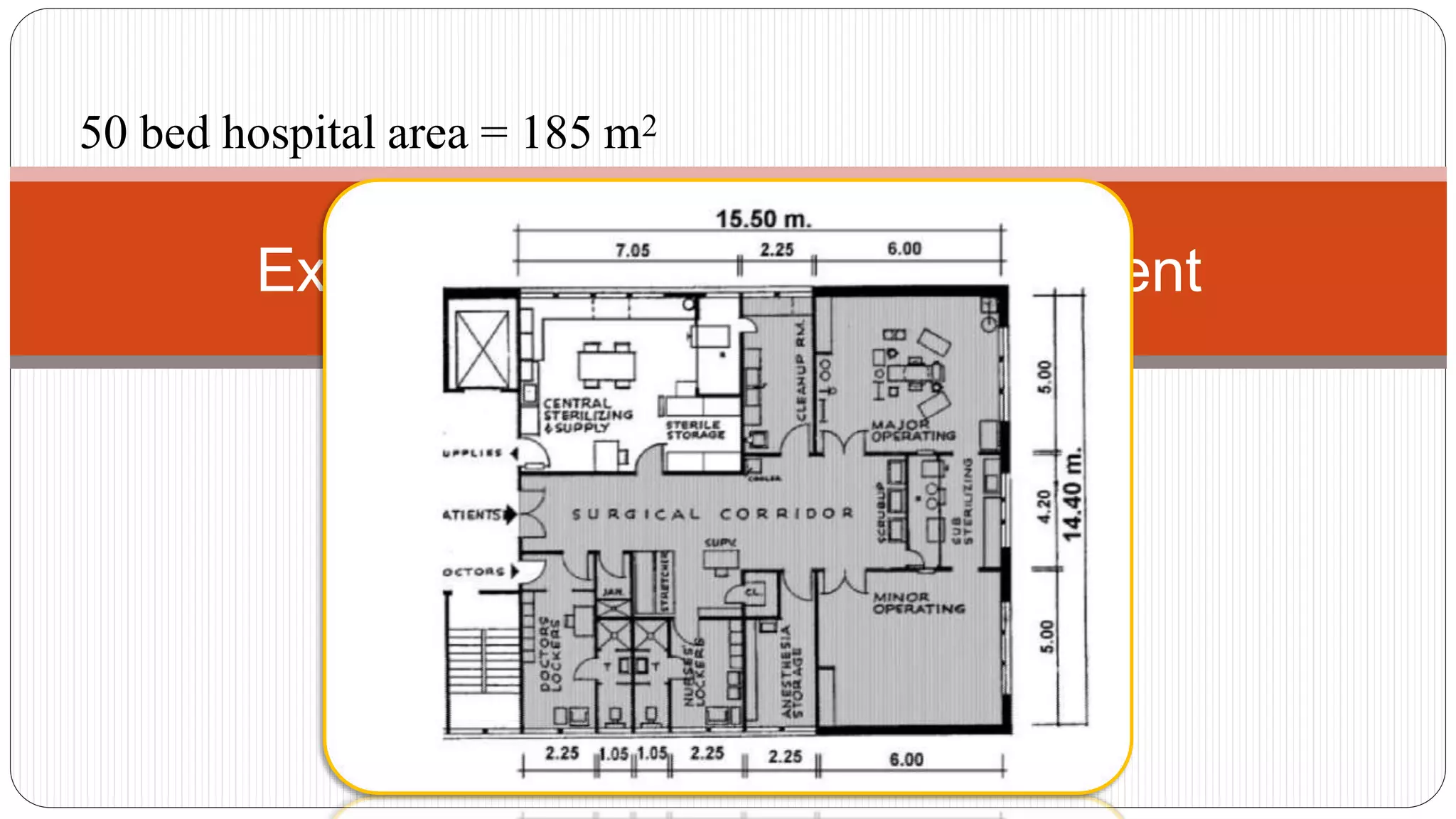 Unit layout plan | PPTX