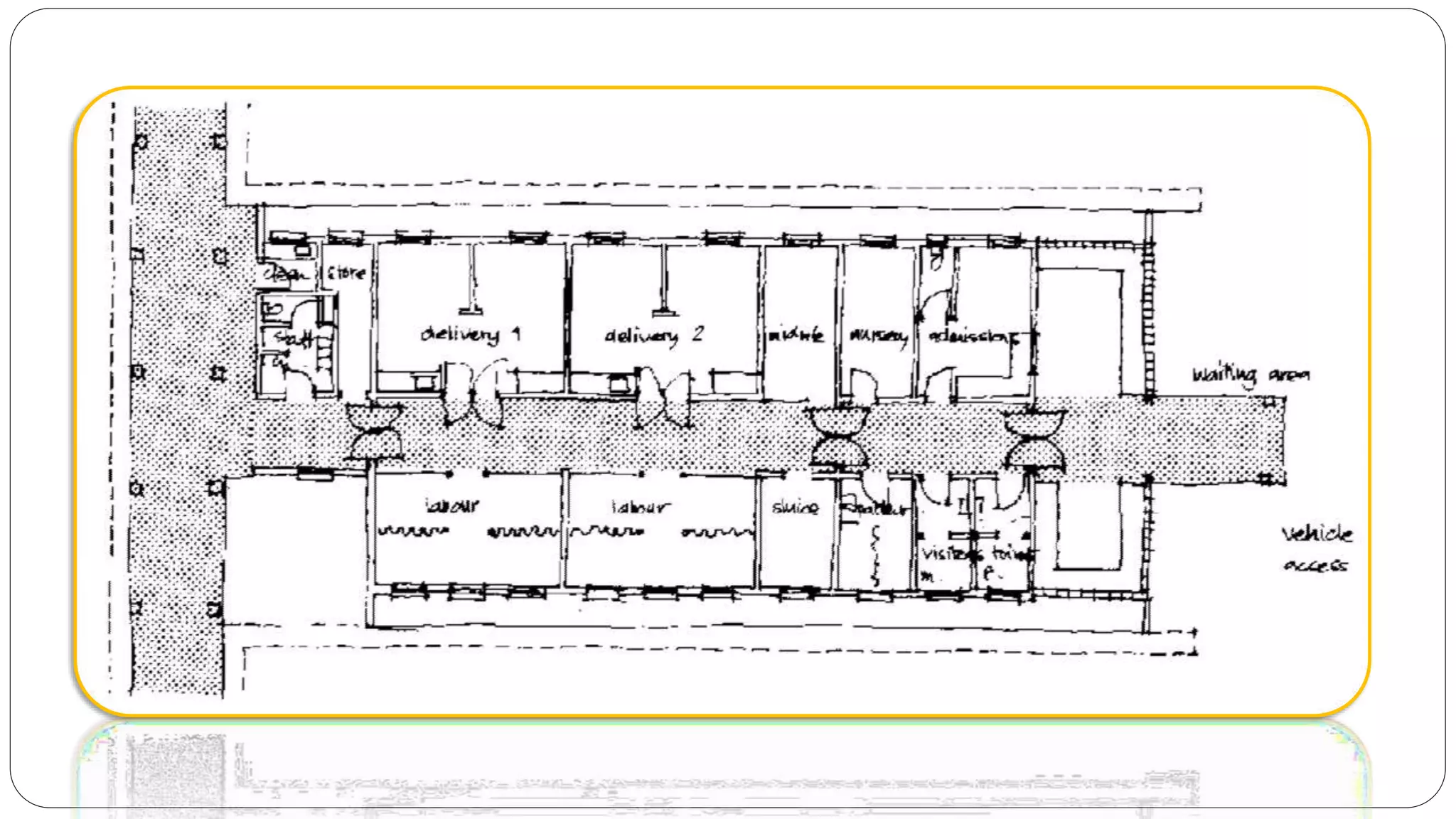 Unit layout plan | PPTX