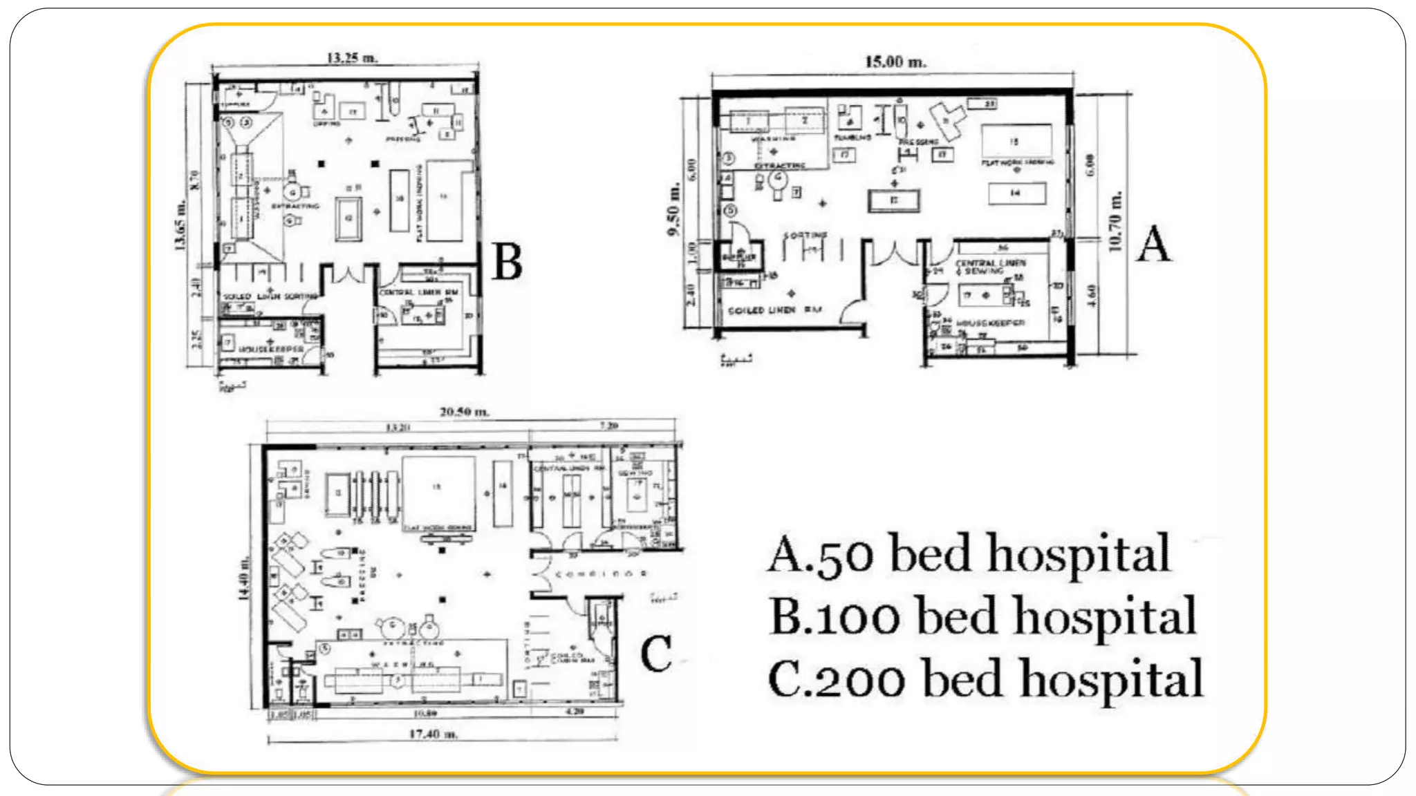 Unit layout plan | PPTX