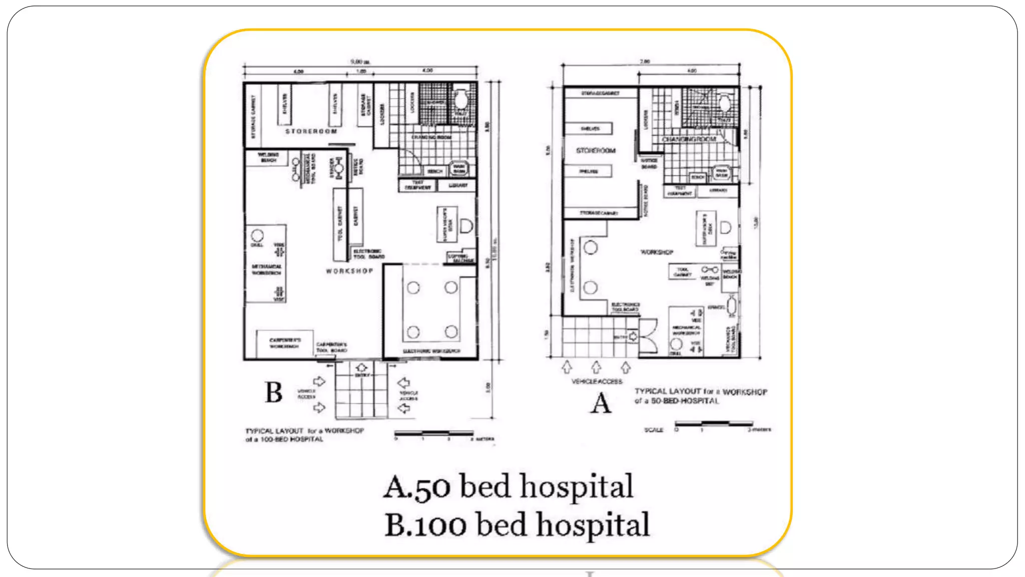 Unit layout plan | PPTX