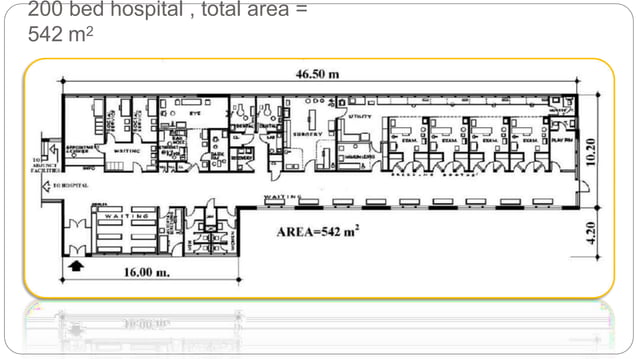 Unit layout plan | PPTX
