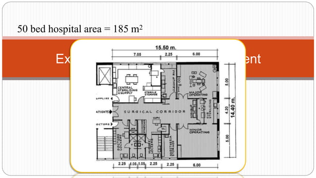 Unit layout plan | PPTX