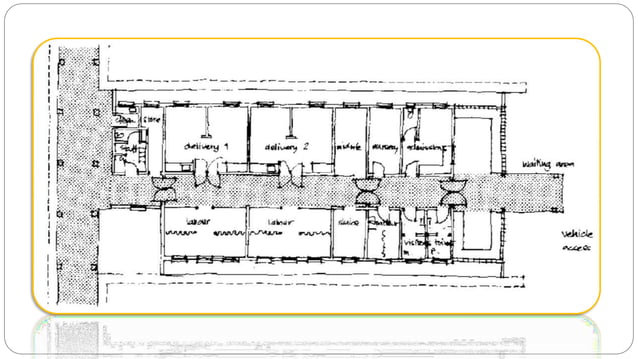 Unit layout plan | PPTX