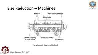 unit operation solid handling lecture one | PPTX