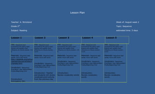 Unit lesson plan dr. price | PPT