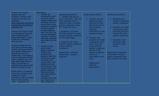 Unit lesson plan dr. price | PPT