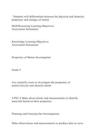 Unit Lesson Plan – Matter and Its PropertiesTeacherTime Fra.docx