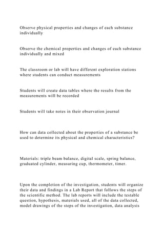 Unit Lesson Plan – Matter and Its PropertiesTeacherTime Fra.docx