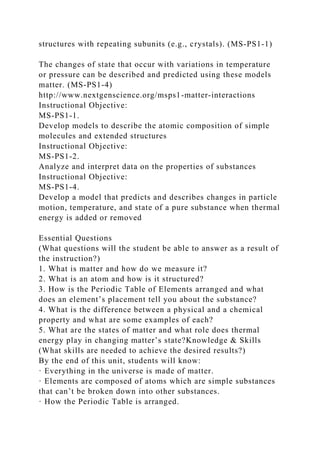Unit Lesson Plan – Matter and Its PropertiesTeacherTime Fra.docx