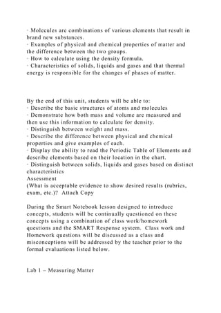 Unit Lesson Plan – Matter and Its PropertiesTeacherTime Fra.docx