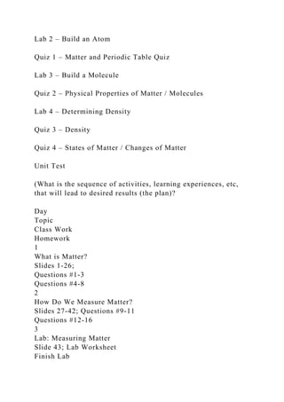Unit Lesson Plan – Matter and Its PropertiesTeacherTime Fra.docx