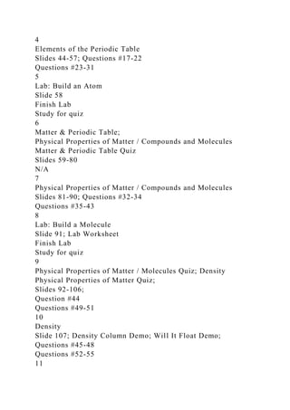 Unit Lesson Plan – Matter and Its PropertiesTeacherTime Fra.docx