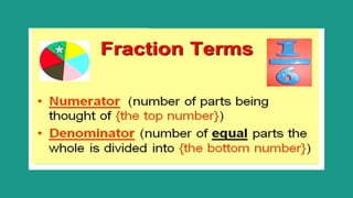 Unit _ let’s explore fractions Topic _ fractions Week 1 Day 1 Term 2.pptx
