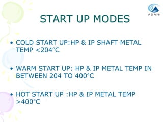 Unit Lightup Synchronisation & shutdown.ppt