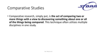 Unit ll- Qualitative Research Design.pptx
