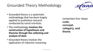 Unit llI -Qualitative Research Methods.pptx