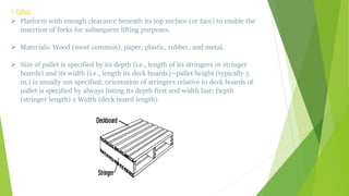 Unit load concept.pptx