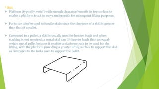 Unit load concept.pptx