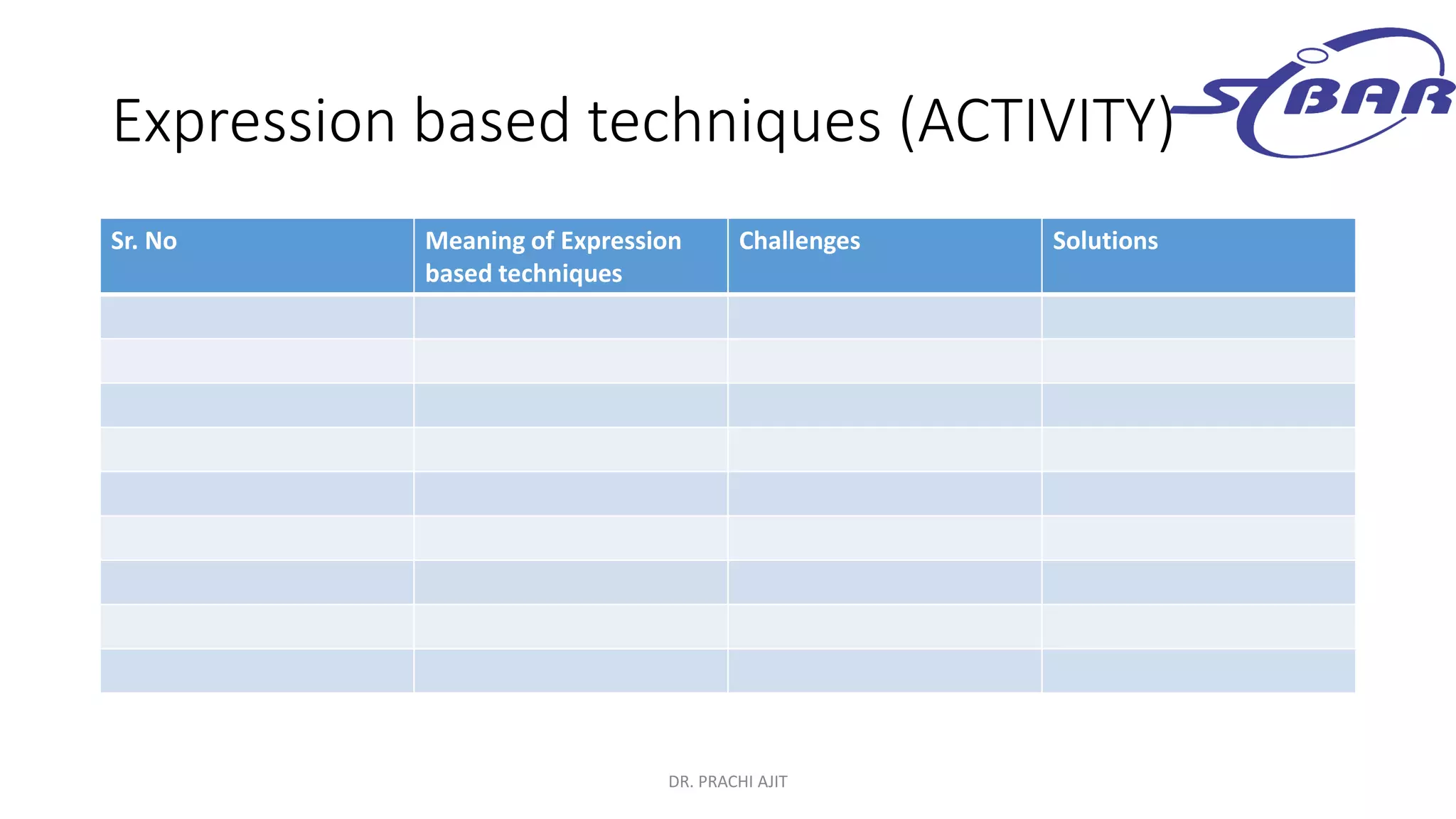 Projective Techniques.pdf