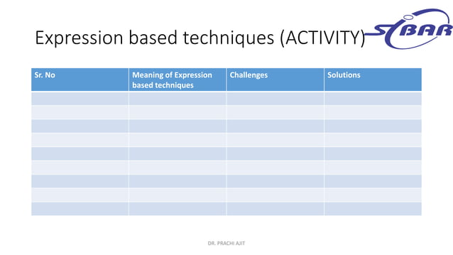 Projective Techniques.pdf Projective Techniques.pdf
