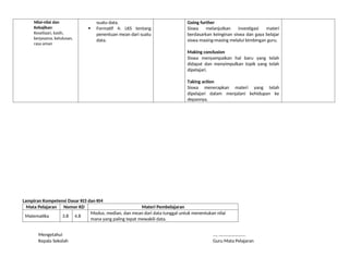 Unit Mapping 4 Matematika - Kelas VI Topik Statistika (2023-2024).docx