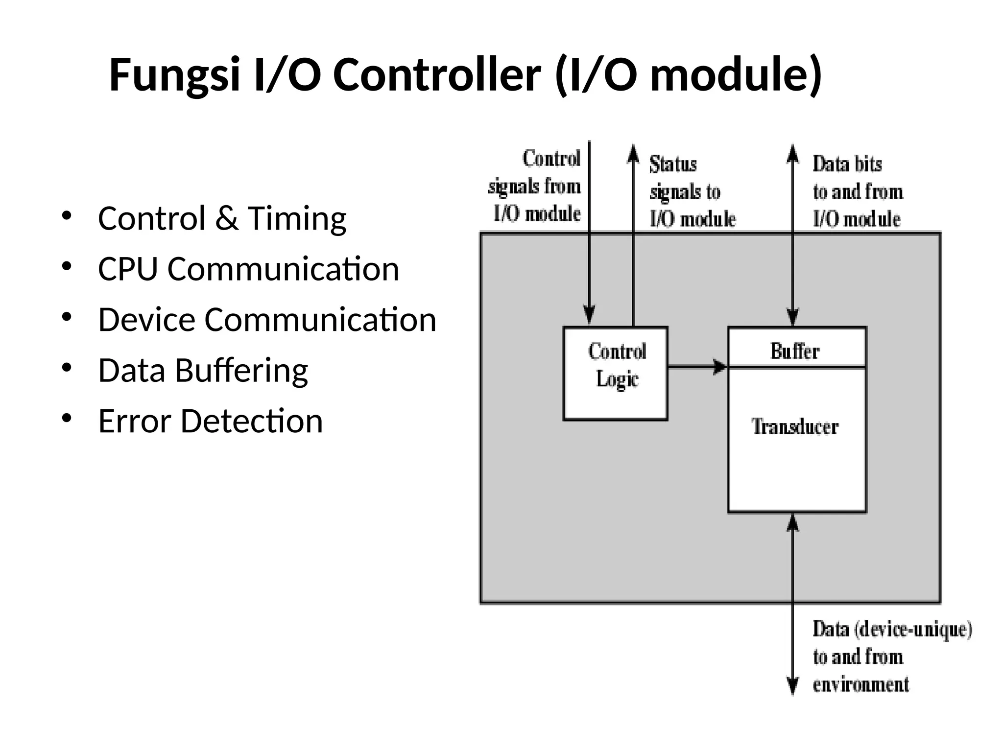 Bagaimana Cara Kerja Input Output di Komputer | PPT