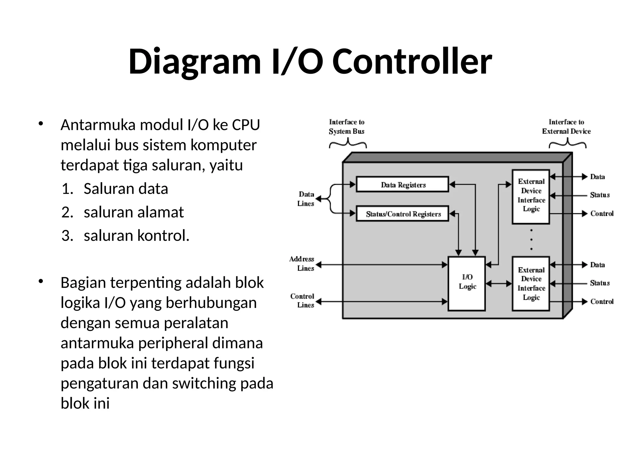Bagaimana Cara Kerja Input Output di Komputer | PPT