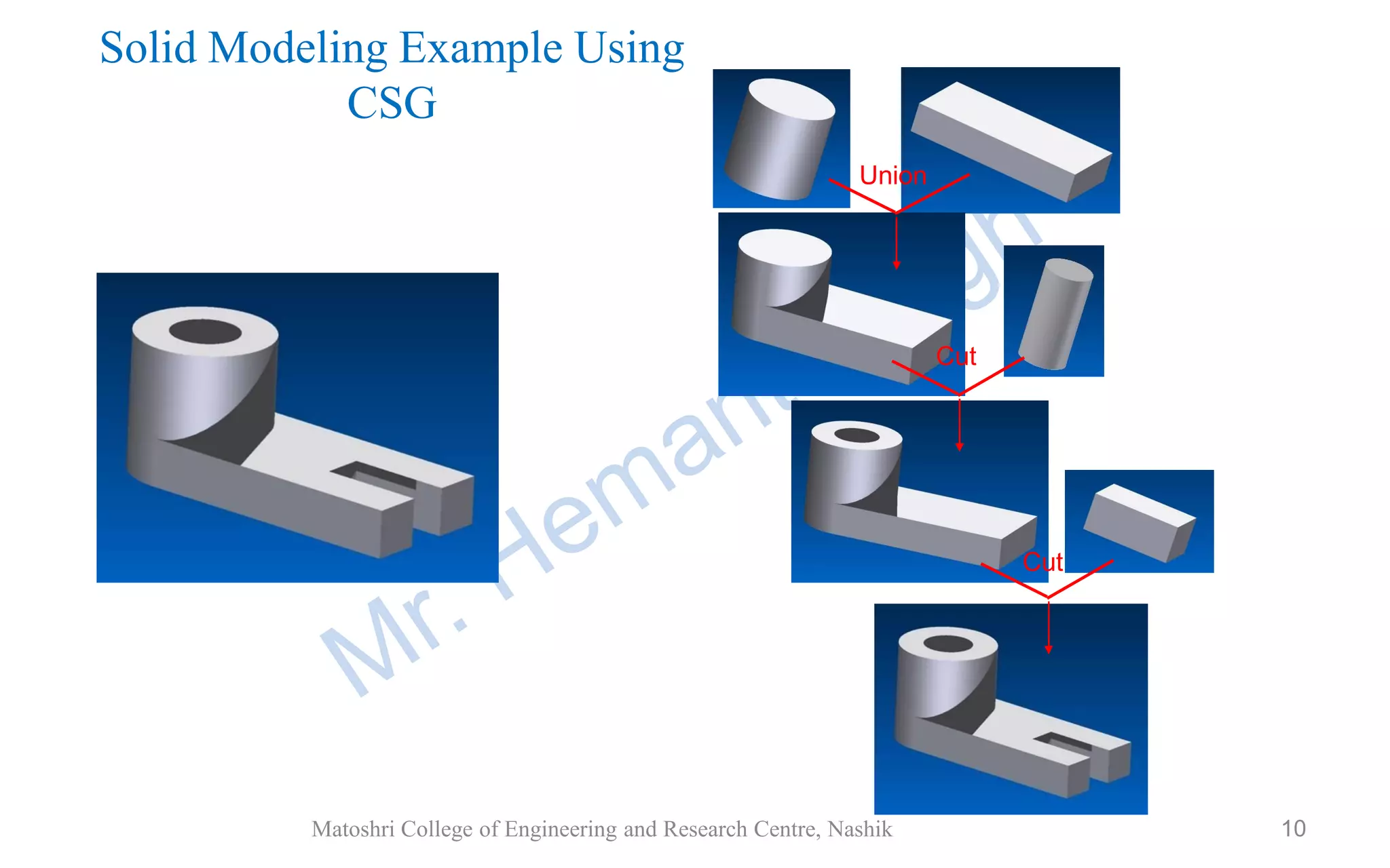 Solid Modeling | PDF